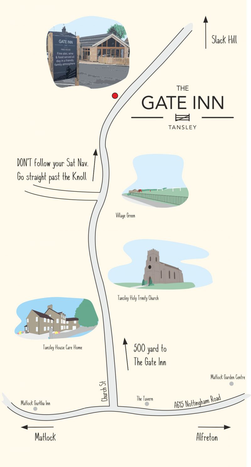 CONTACT - The Gate Inn Tansley